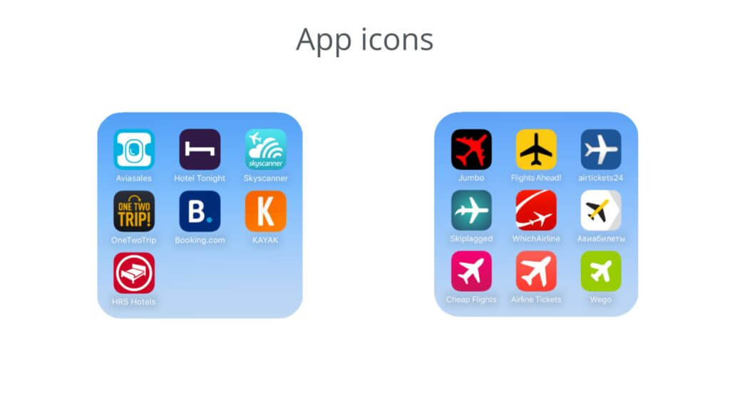 Mobile App Promotion and ASO Tips - App Store Optimization