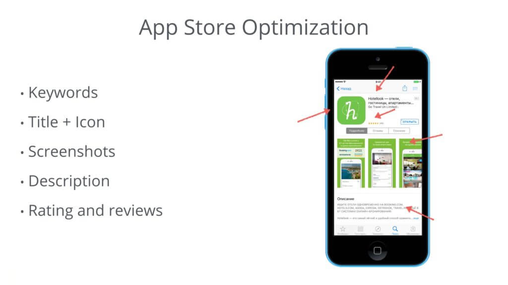 Mobile App Promotion and ASO Tips - App Store Optimization