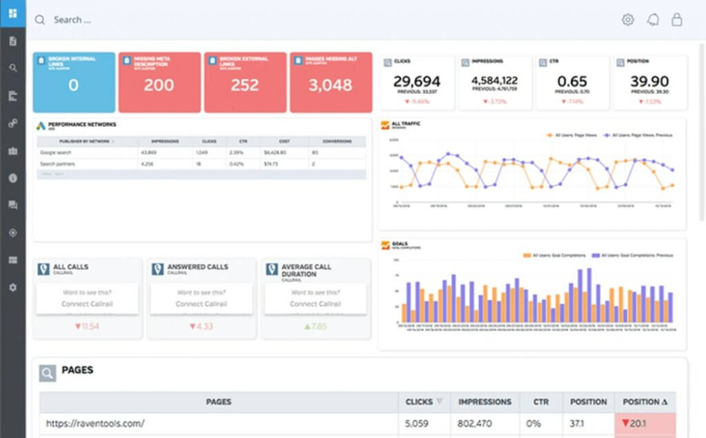 Best Free and Commercial Alternatives for Ahrefs — Travelpayouts