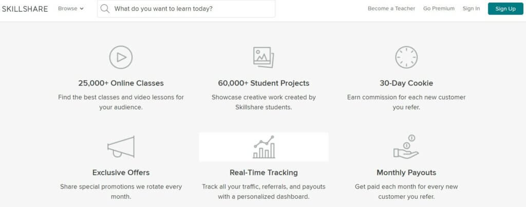 Top Affiliate Programs for Bloggers — Travelpayouts