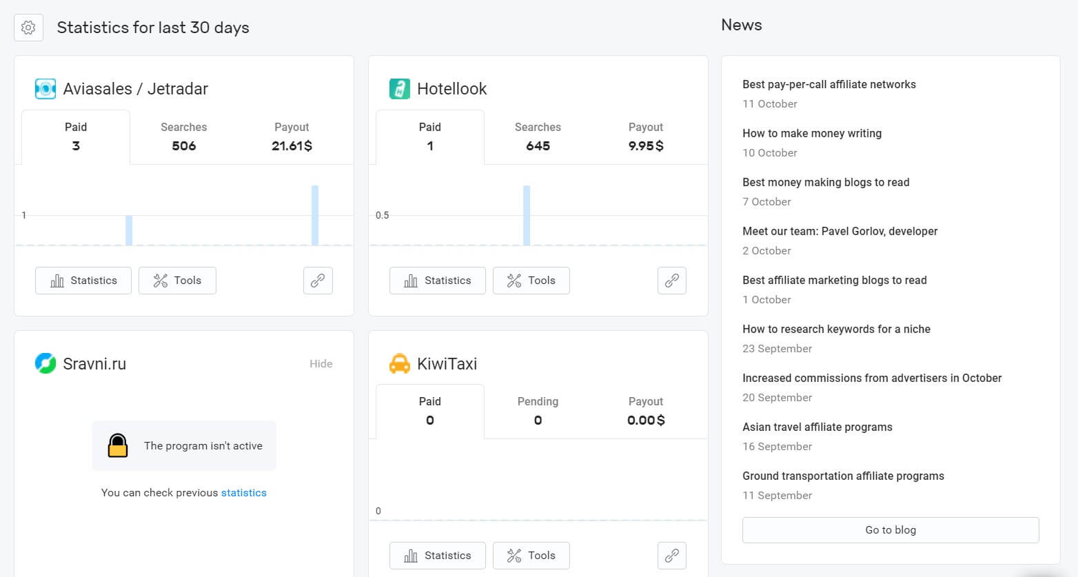 Dashboard Updates To Personal Account | Travelpayouts