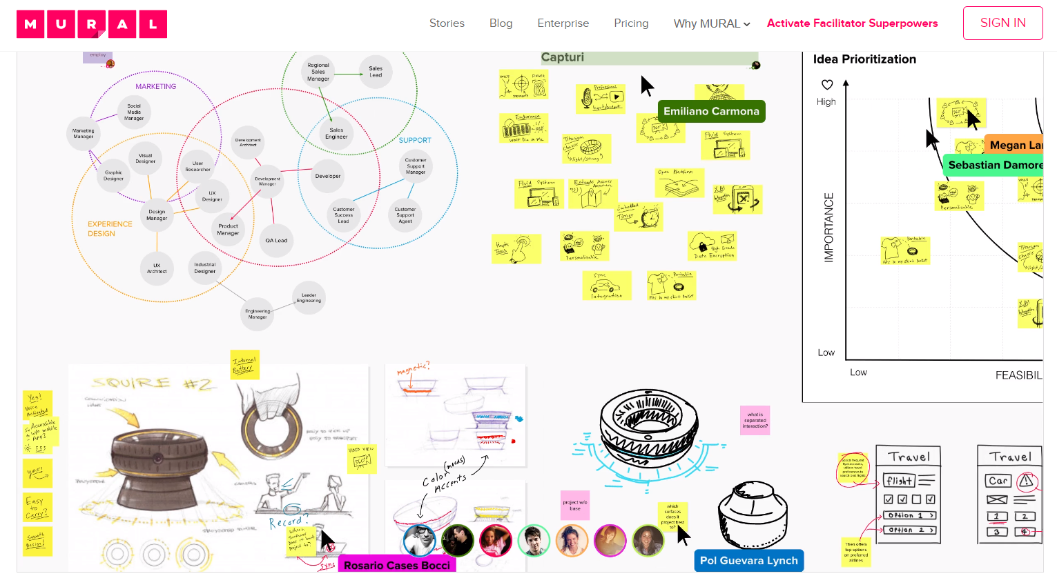 Stunning Infographic Tools for Bloggers — Travelpayouts