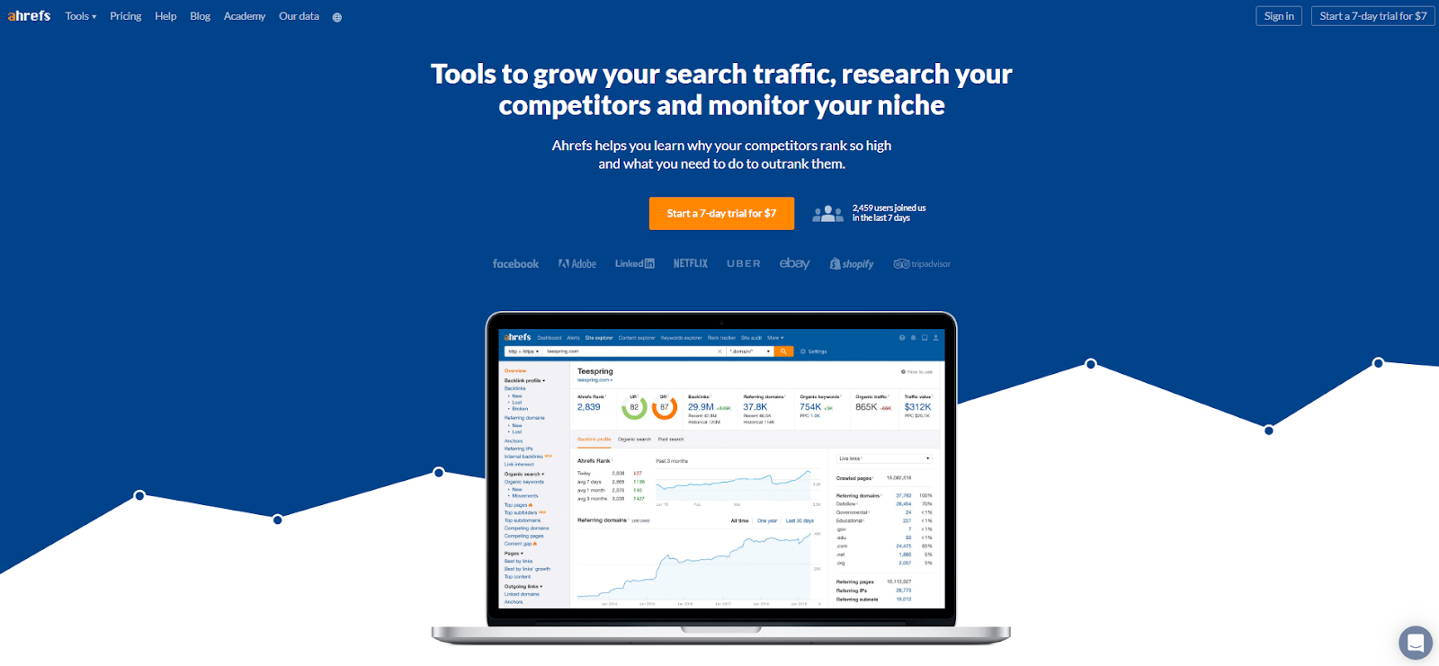 10 Best SEO Tools for Keyword Rank Tracking