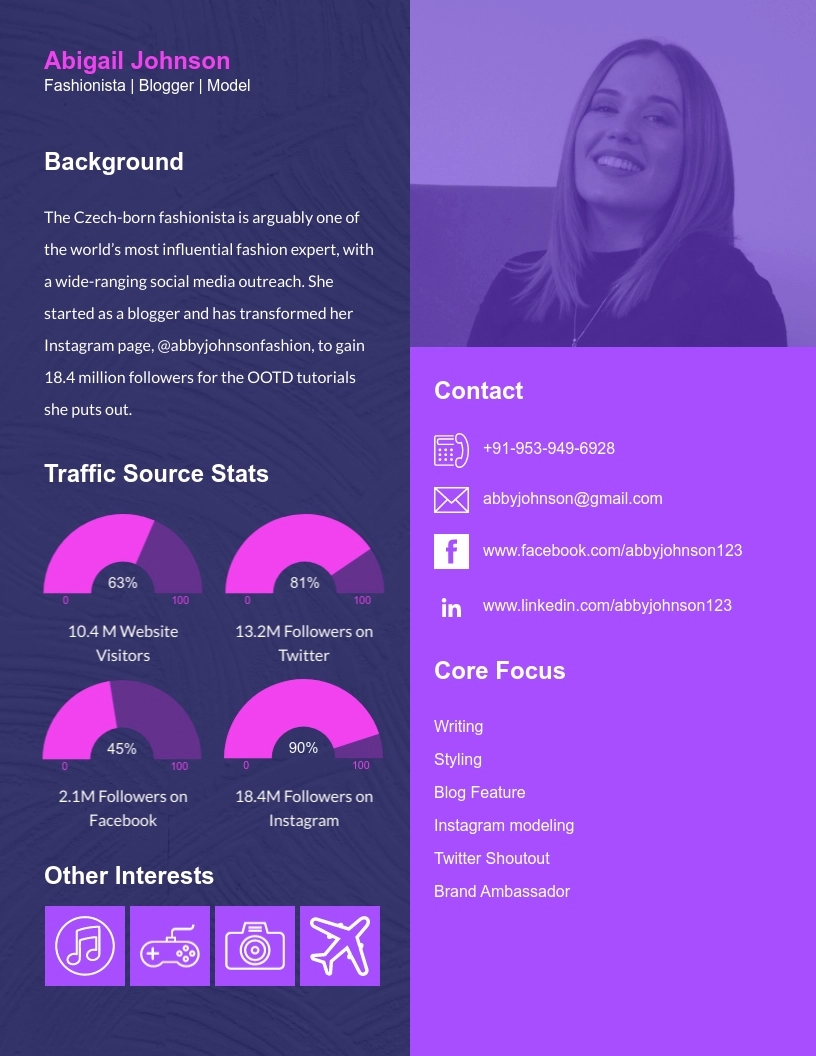 6 types of visuals you need to promote your travel blog — Travelpayouts