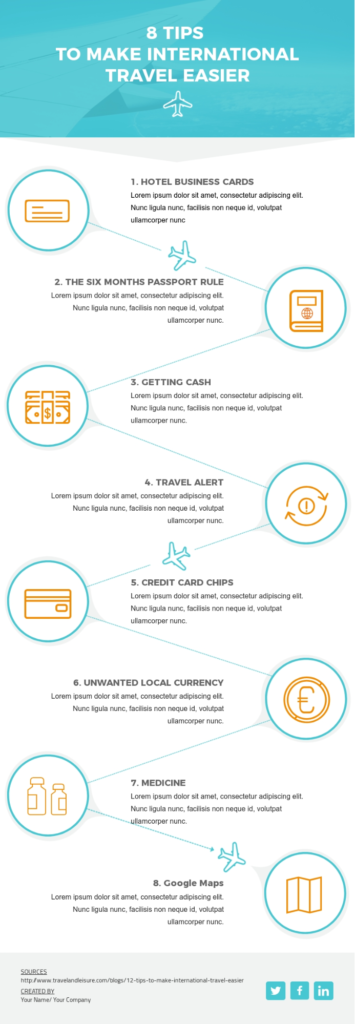 6 types of visuals you need to promote your travel blog — Travelpayouts