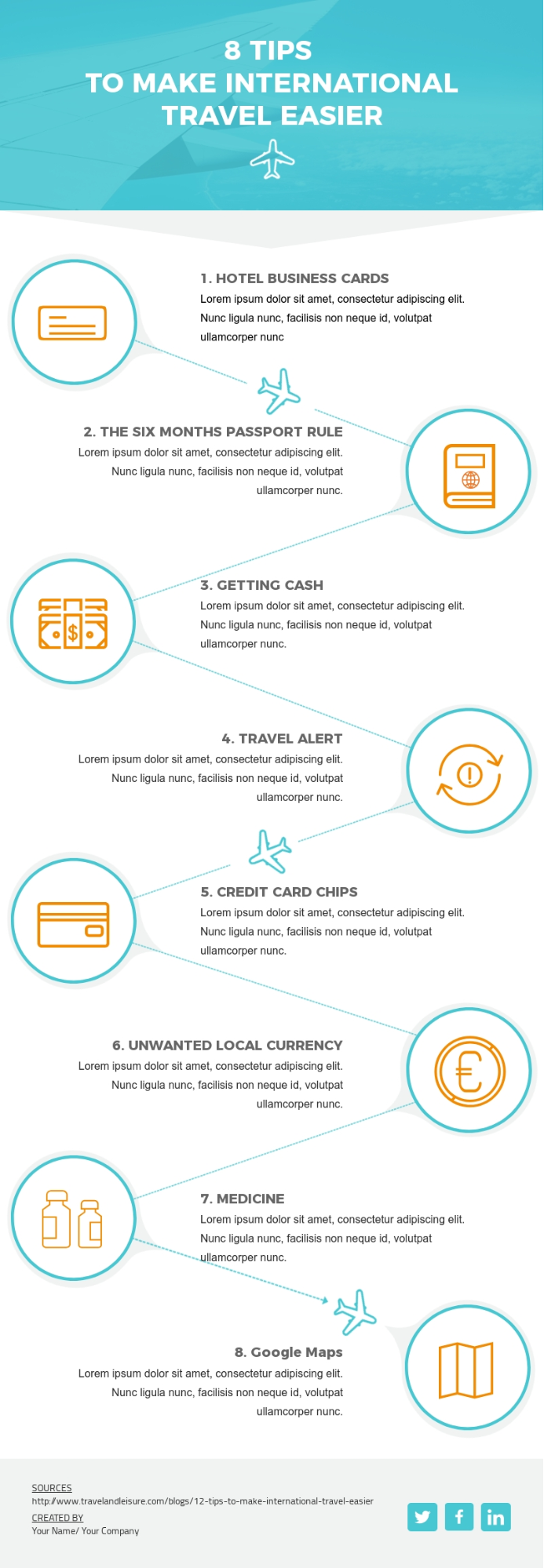6 types of visuals you need to promote your travel blog — Travelpayouts