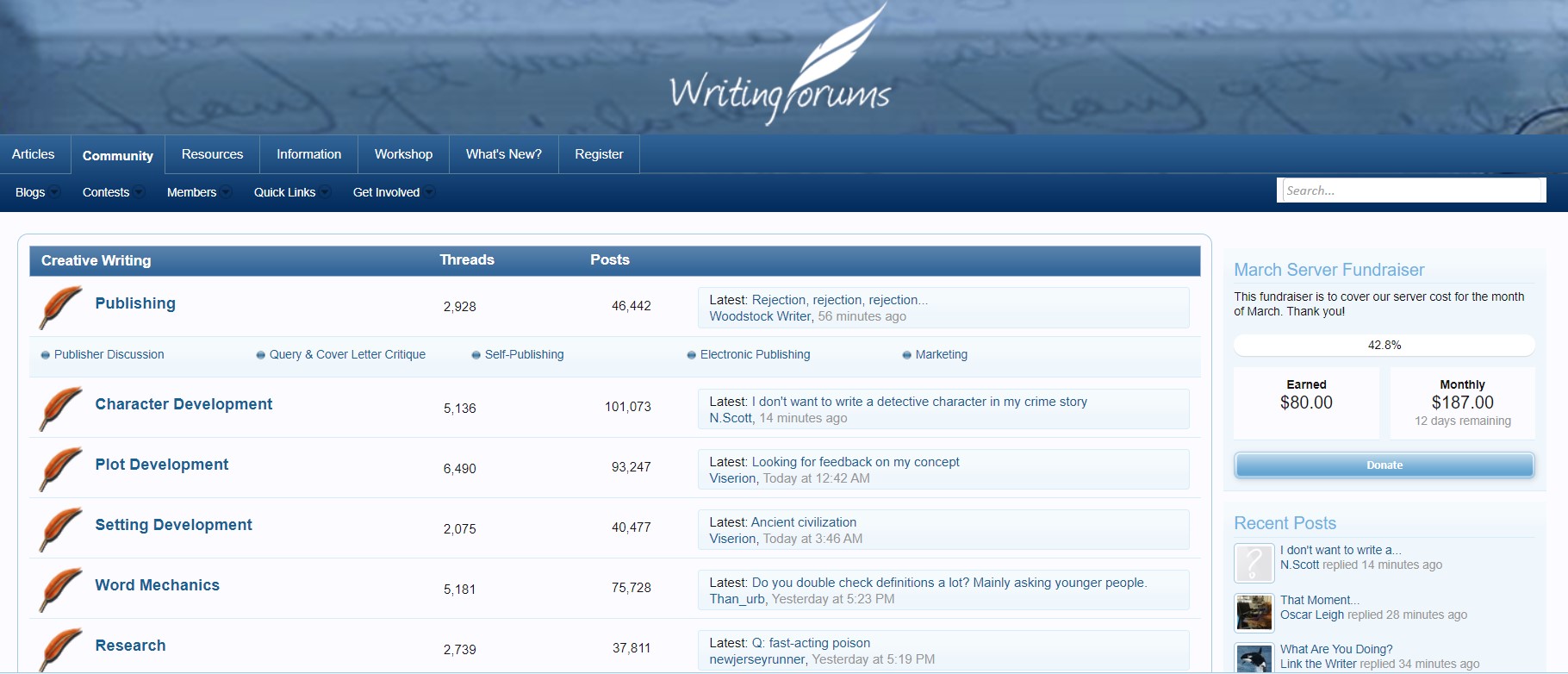 Where to Find Writers for Blogs or Websites — Travelpayouts