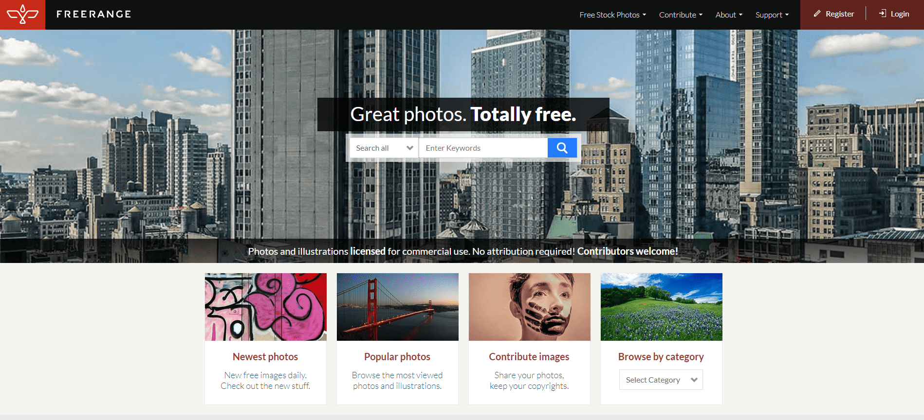 33 Stunning Free Stock Photo Websites for Your Blog — Travelpayouts