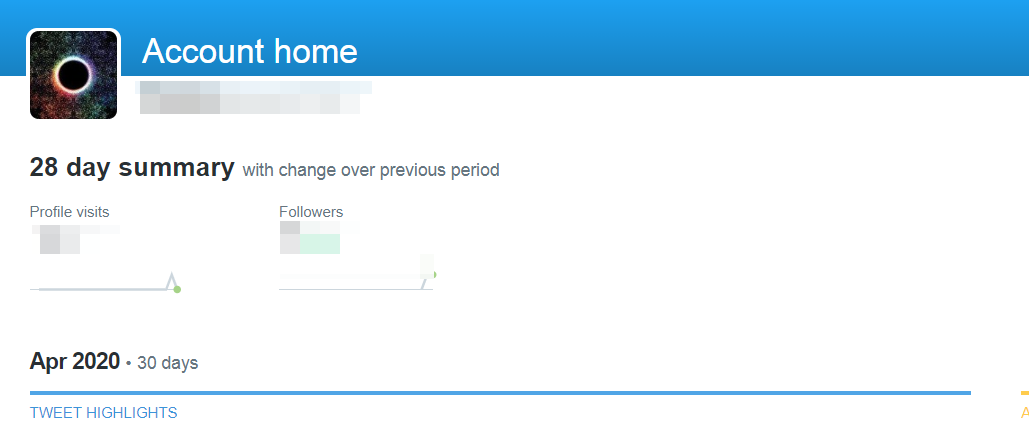 Effective Ways to Make Money on Twitter — Travelpayouts