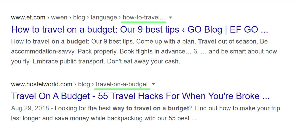 A comprehensive checklist for on-page SEO | Travelpayouts