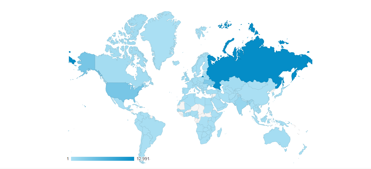 A Guide to Check & Analyze Your Website Traffic | Travelpayouts