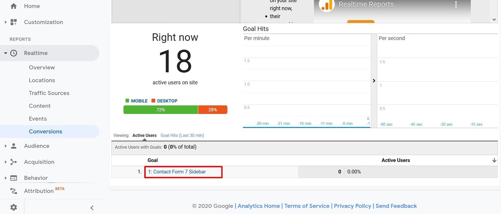 How to Use Google Analytics to Improve Content Projects — Travelpayouts