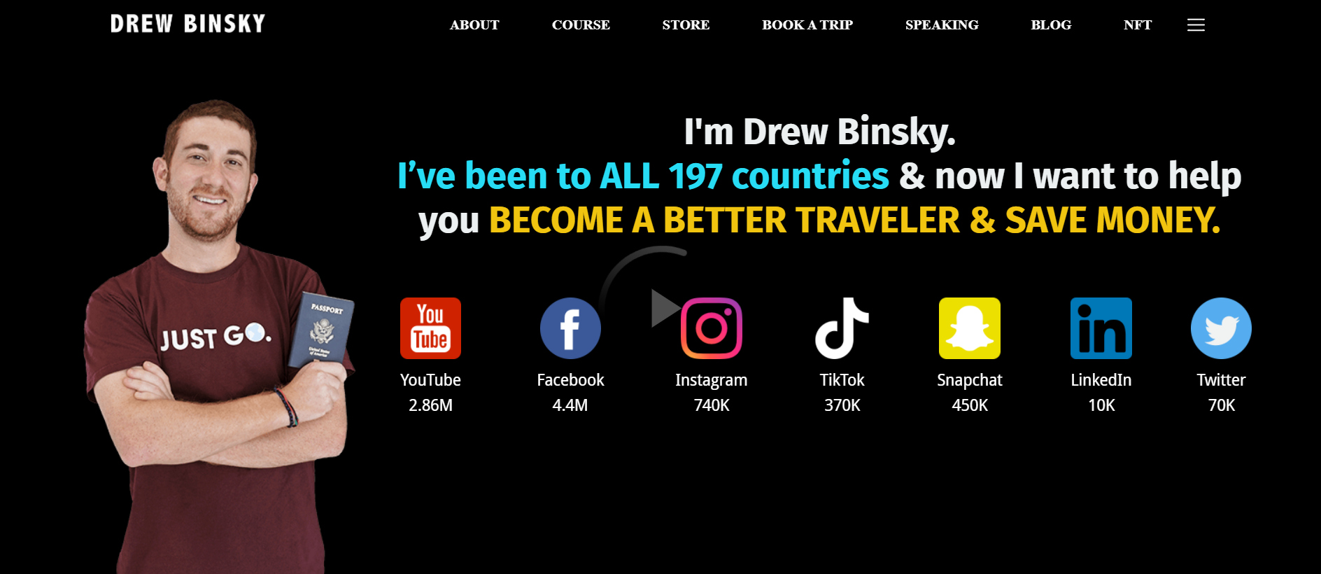 Travel blogs you need to follow in 2022 — Travelpayouts