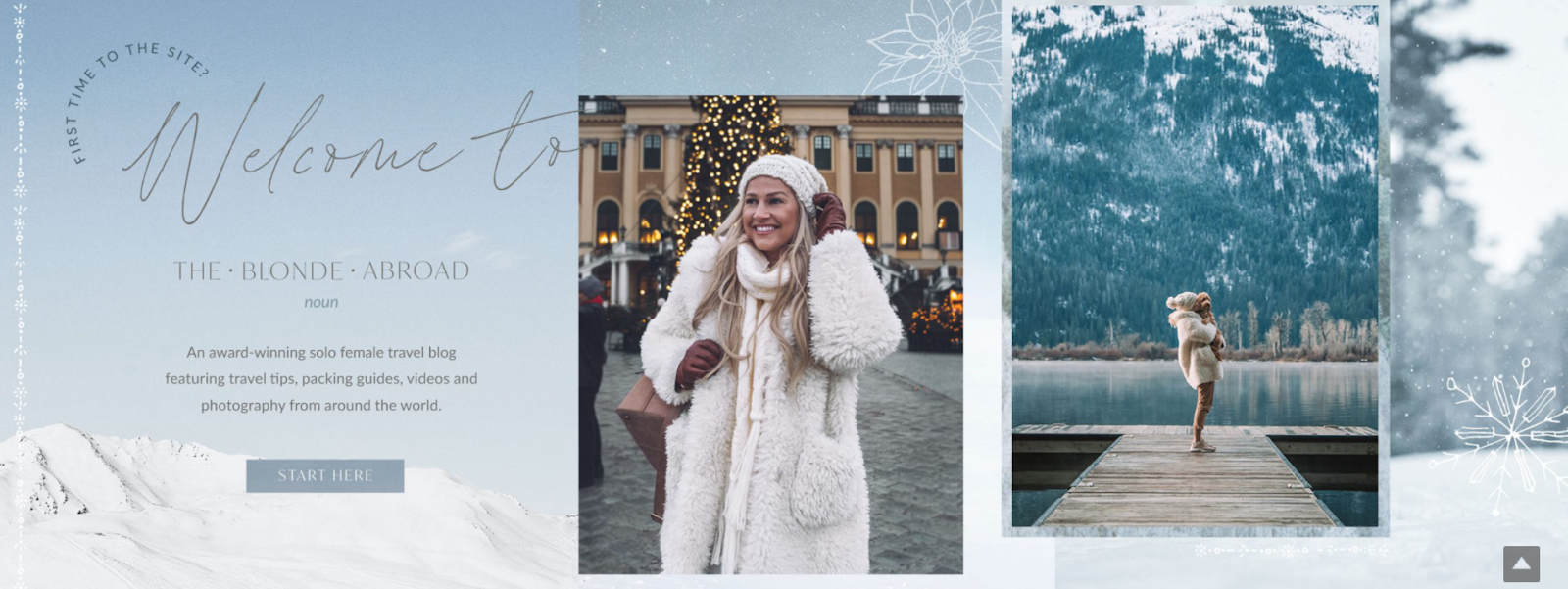 8 types of images which improves blog performance