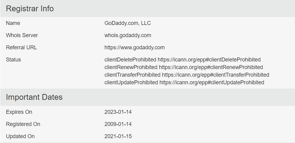 How to Find Expired Domain Names with Traffic | Travelpayouts