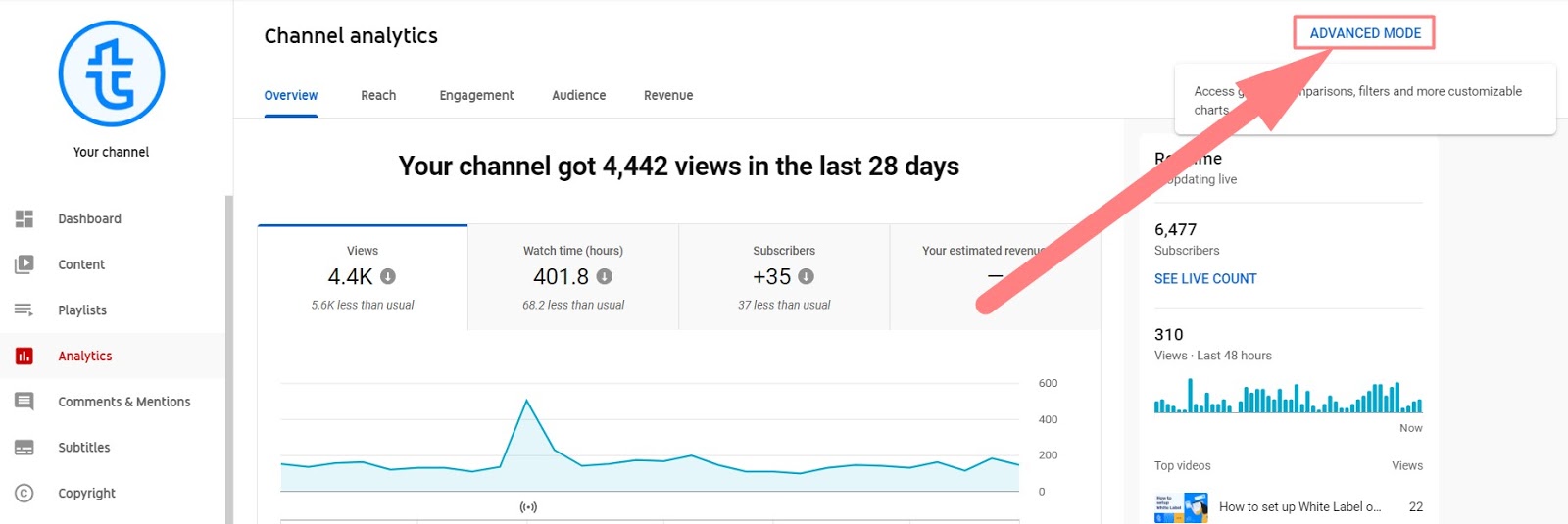 How to use YouTube Analytics to improve your marketing strategy