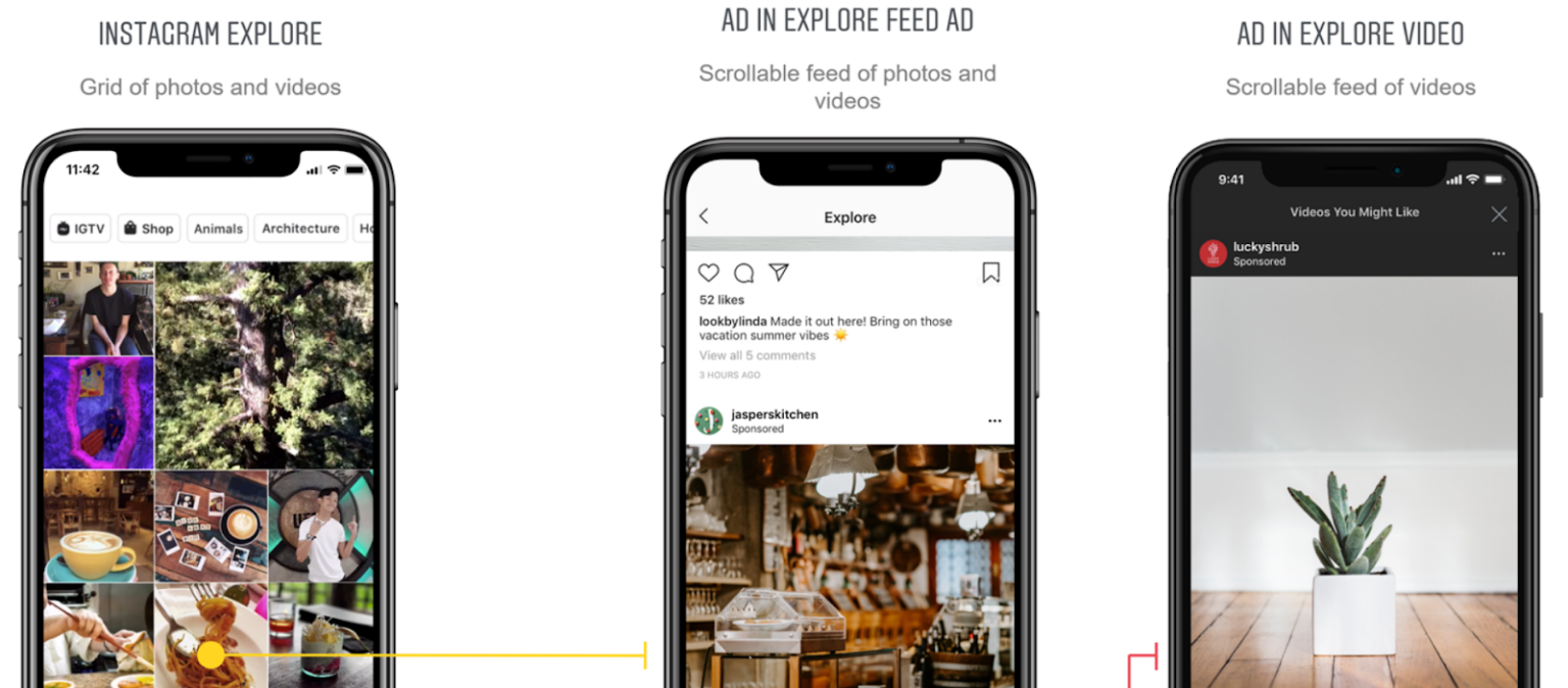 15 Proven Ways To Get On The Instagram Explore Page And Boost Reach ...