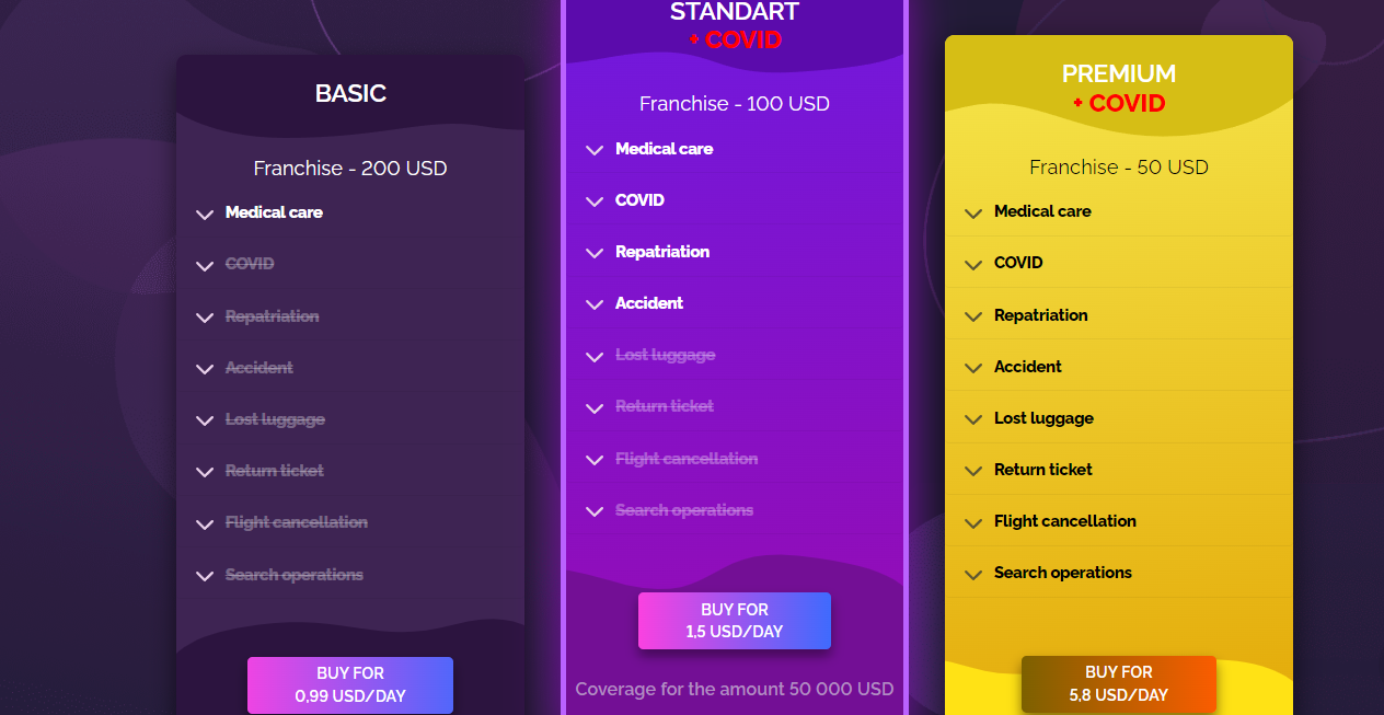 Earn Money on Travel Insurance Worldwide With EKTA — Travelpayouts