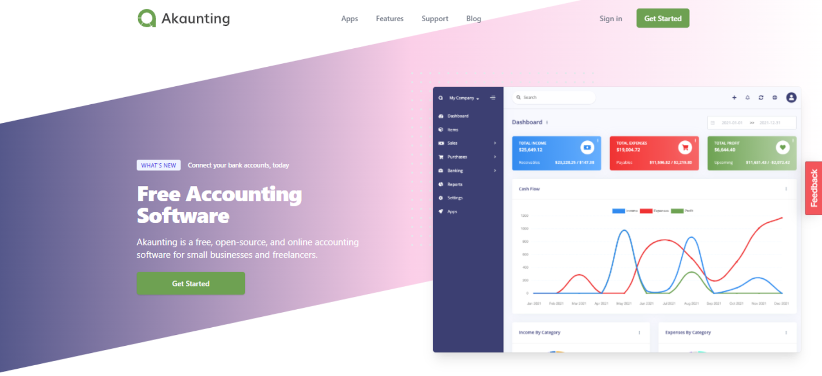 Top 10 accounting software for bloggers