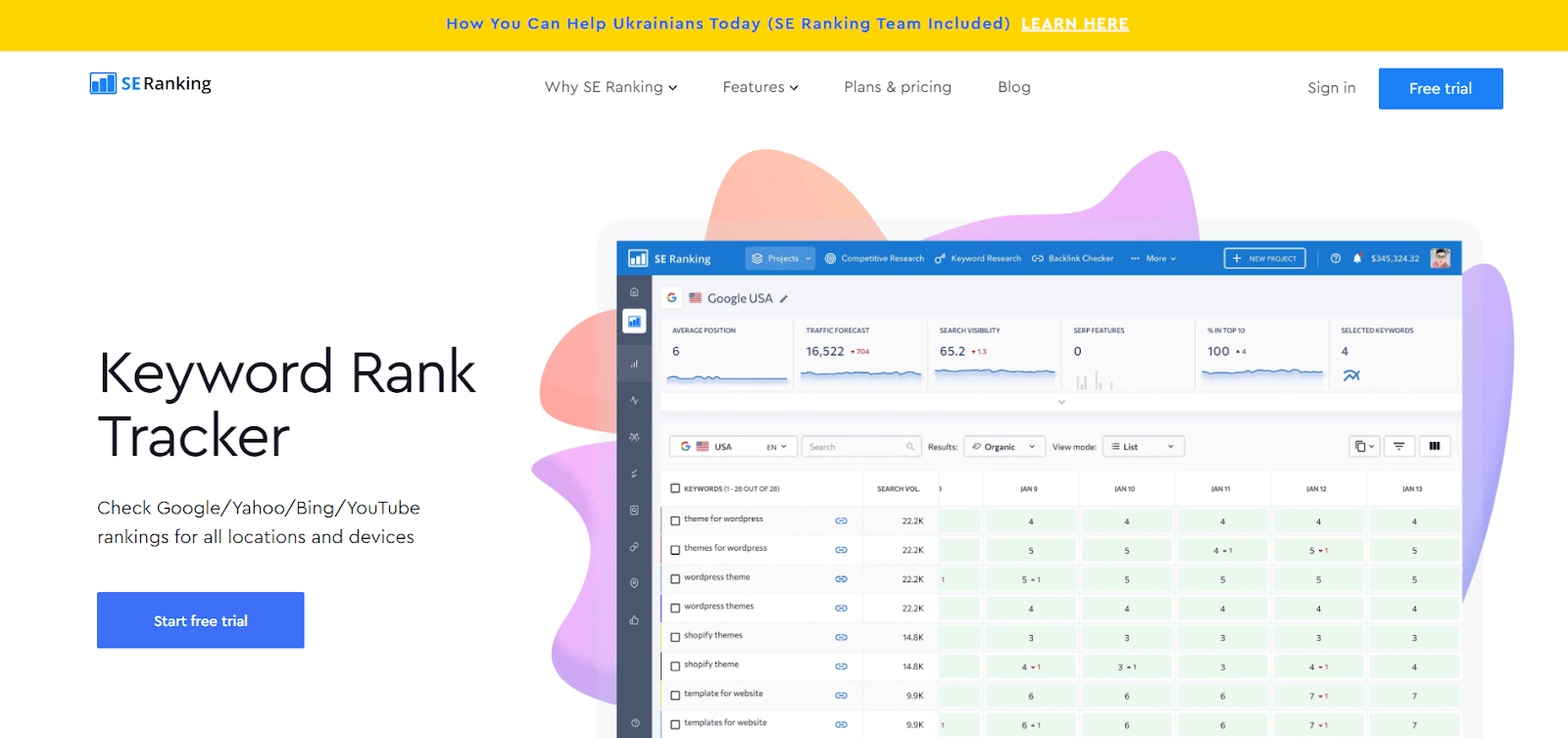 10 Best SEO Tools for Keyword Rank Tracking