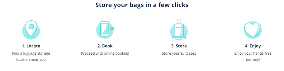 Radical Storage - The Luggage Storage Network