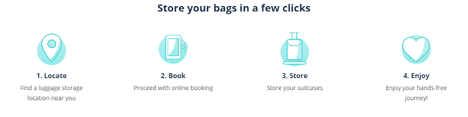 Radical Storage - The Luggage Storage Network