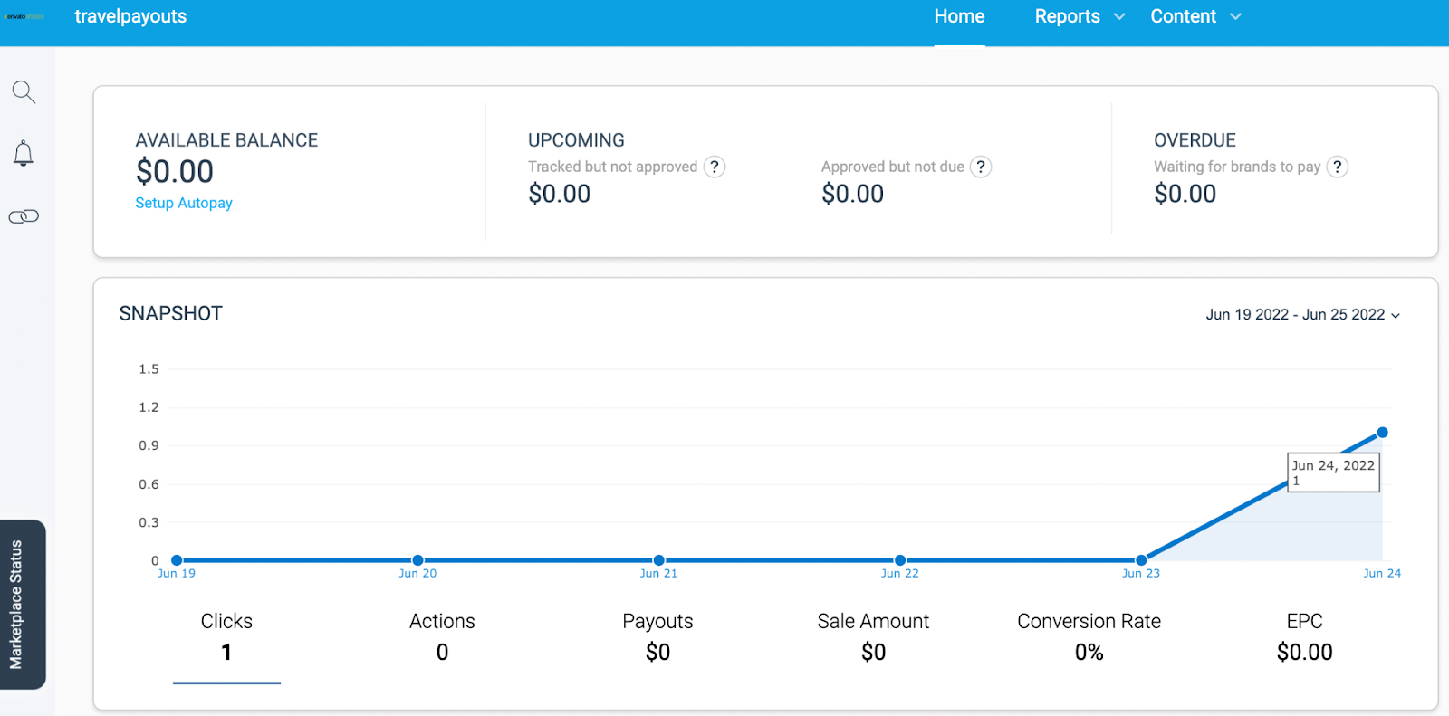 Skyscanner Flight Affiliate Program | Travelpayouts
