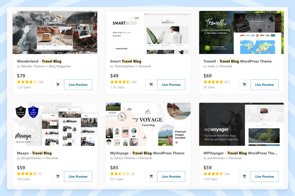 How to Start a Travel Blog and Make Money — Travelpayouts