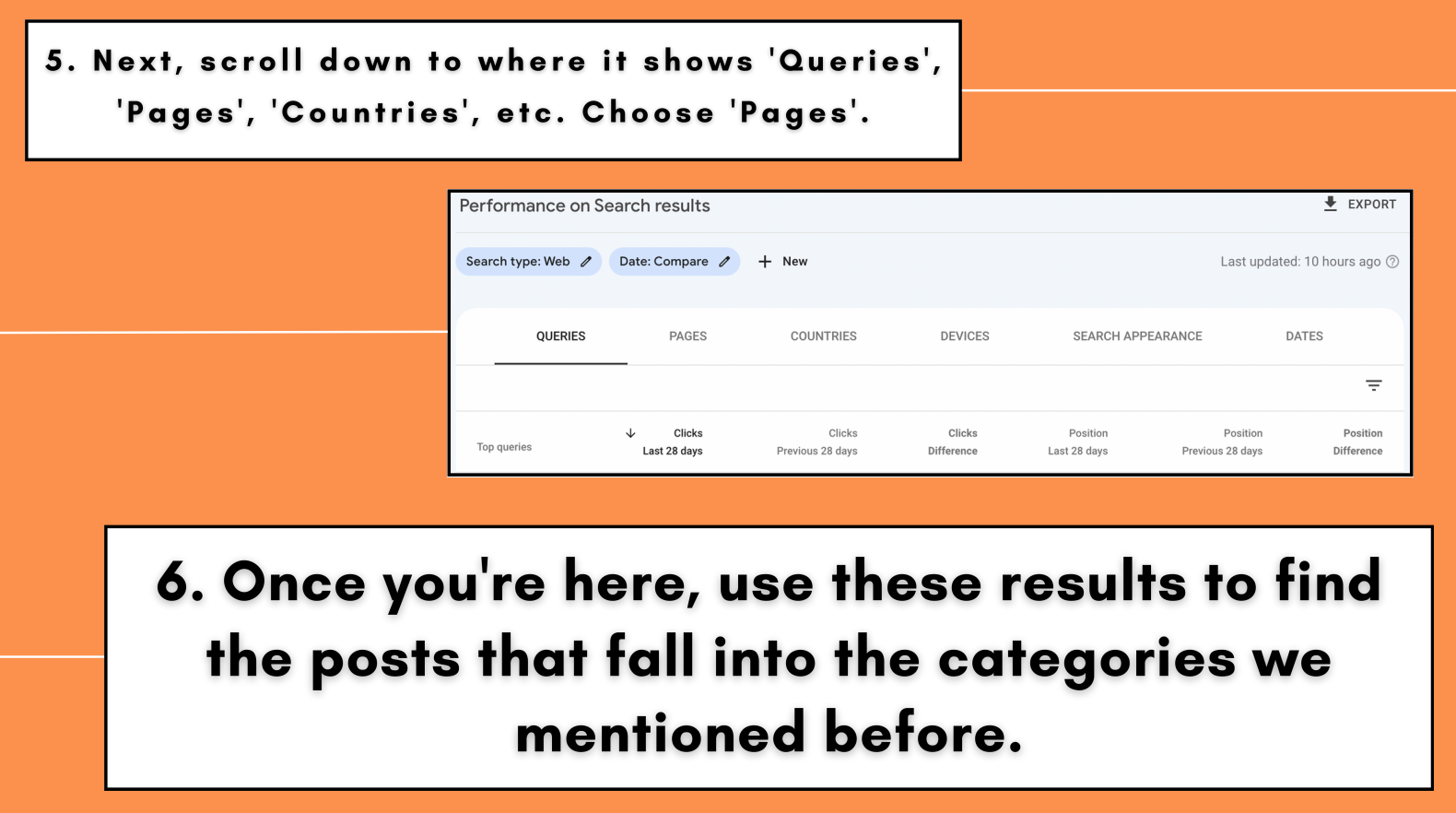 How to Get More Traffic From Old Posts: SEO Tutorial for Travel Bloggers